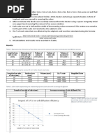 Effect of Surface Area on Diffusion Rate | PDF | Surface Area