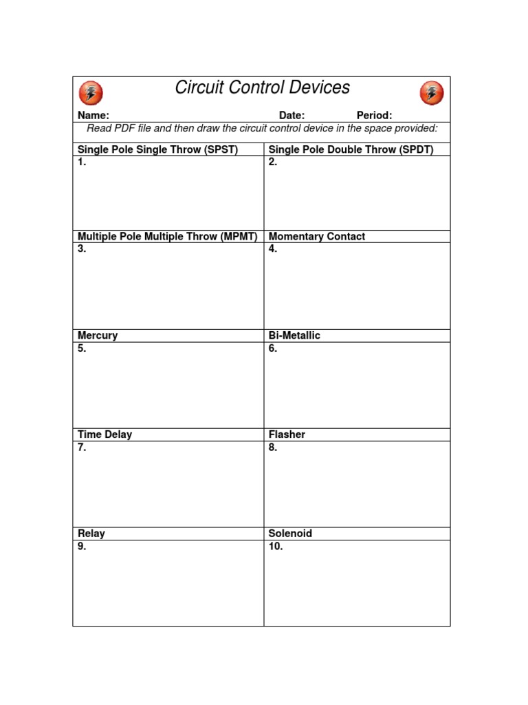 Circuit Control Devices Overview | PDF
