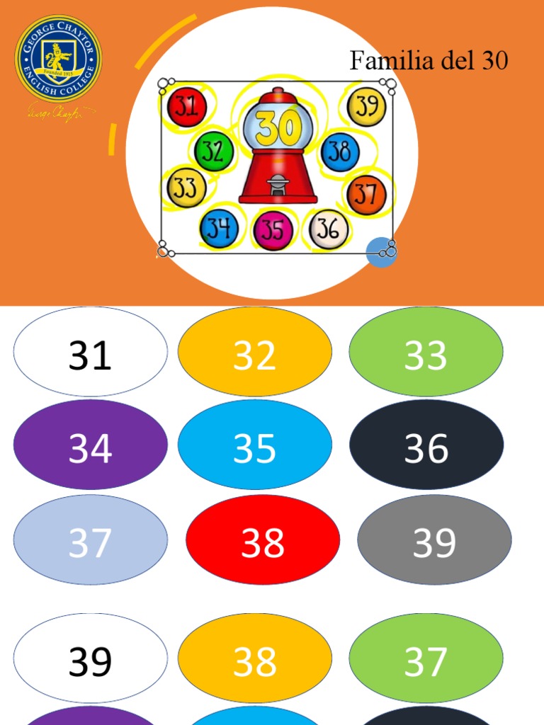 Familia Del 30 | PDF