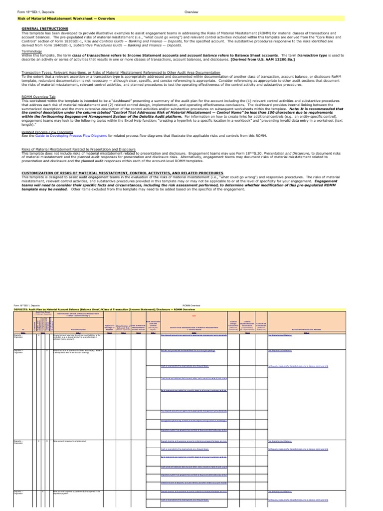 Form 18 Sdi 1 - Deposits - Risk of Material Misstatement (Romm ...