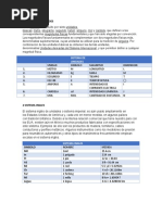 Unidades Del Sistema Cegesimal o Sistema CGS | PDF | Kilogramo ...