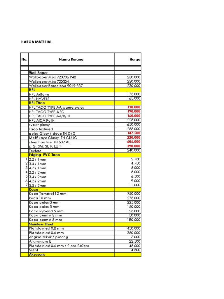 Harga Material | Download Free PDF | Building Materials | Building ...