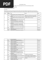 Data Collection Timeline Excel | PDF | Information Technology ...