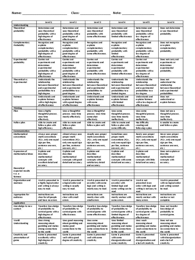 Probability Rubric 2 | PDF | Teaching Mathematics | Logic