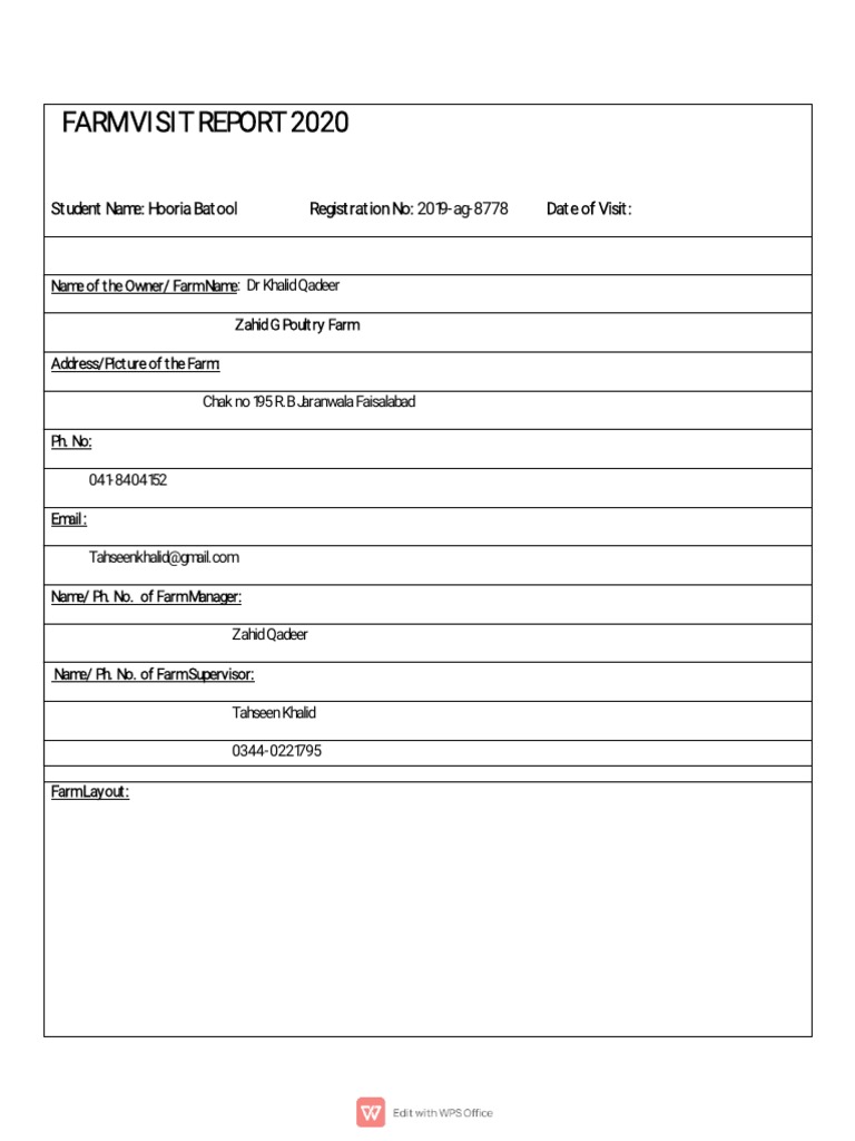 8778 Hooria Batool Farm Visit | PDF