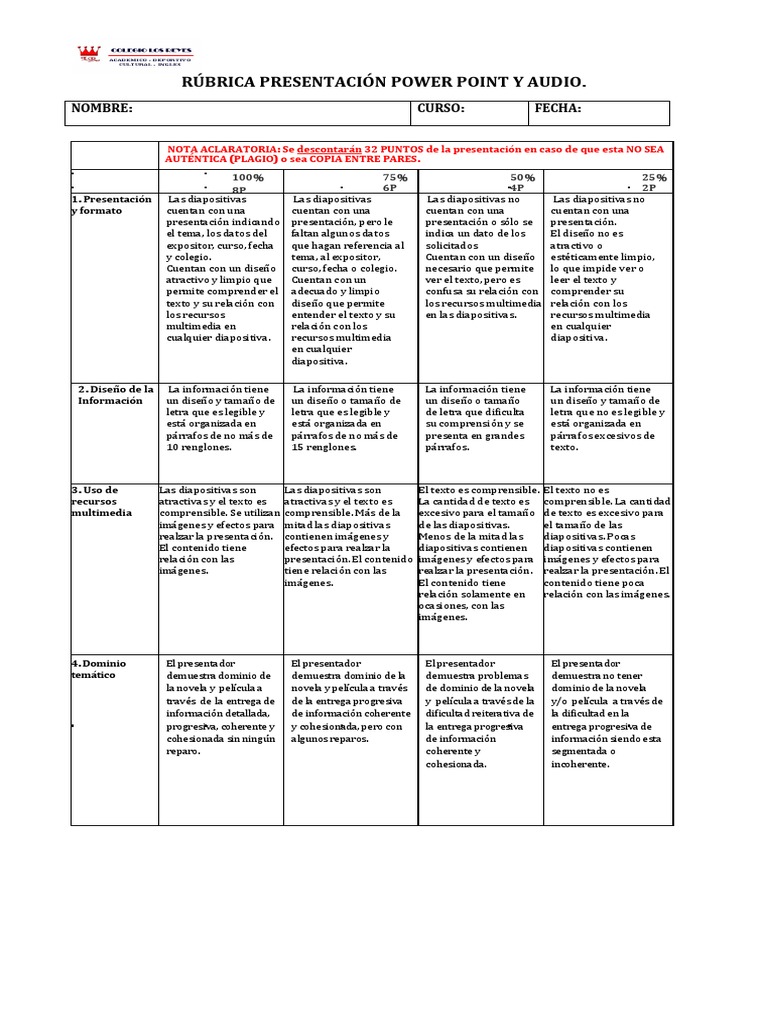 Rúbrica Presentación Con Power Point | PDF | Multimedia