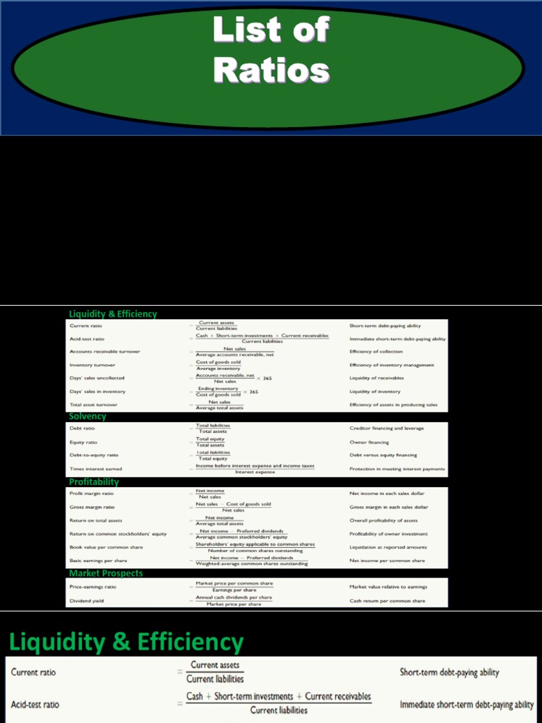List of Ratios | PDF