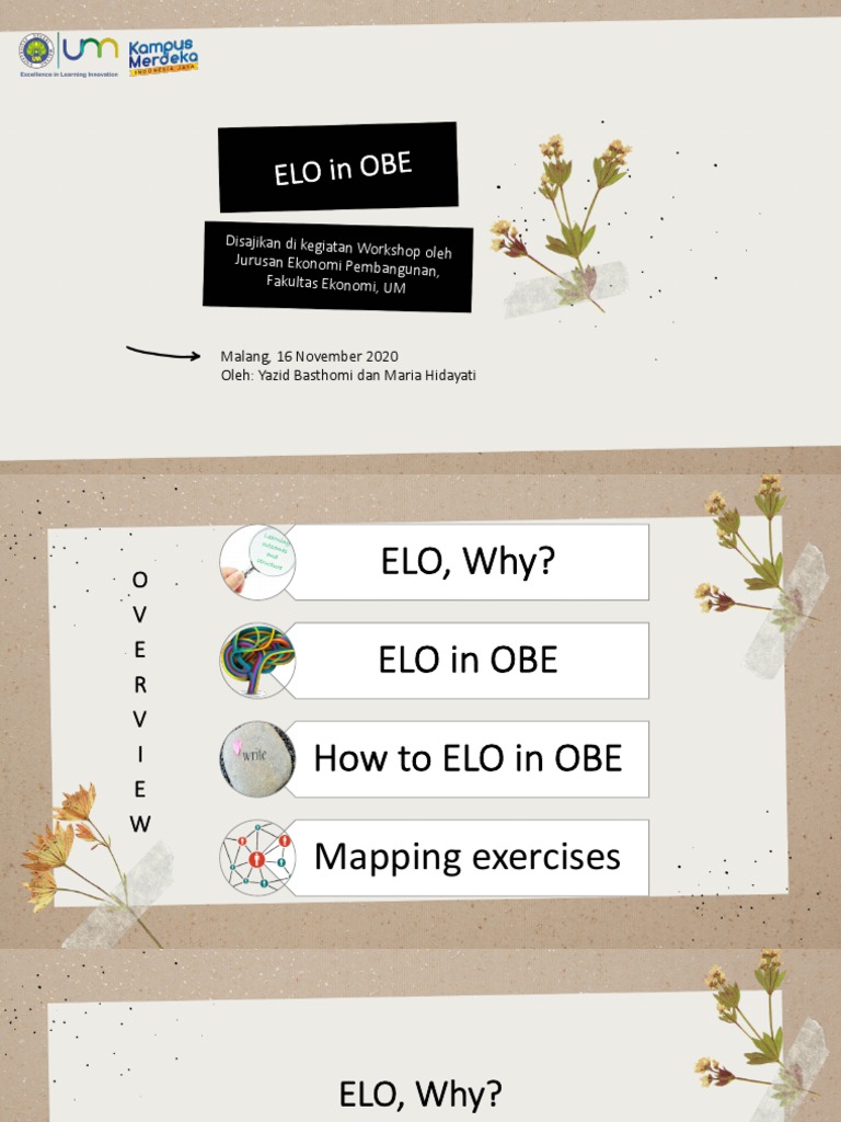 ELO 16 Nov 2020 | PDF | Educational Aims And Objectives | Learning