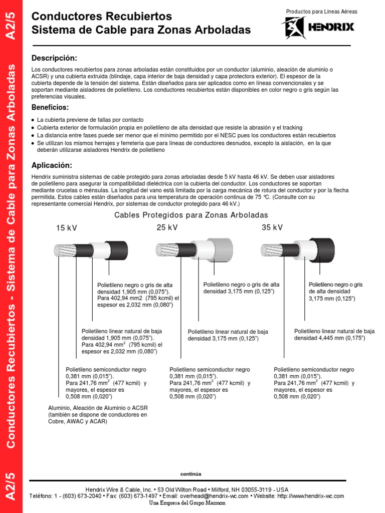 Conductores Linea Compacta | PDF | Aislador (Electricidad) | Sustancias ...