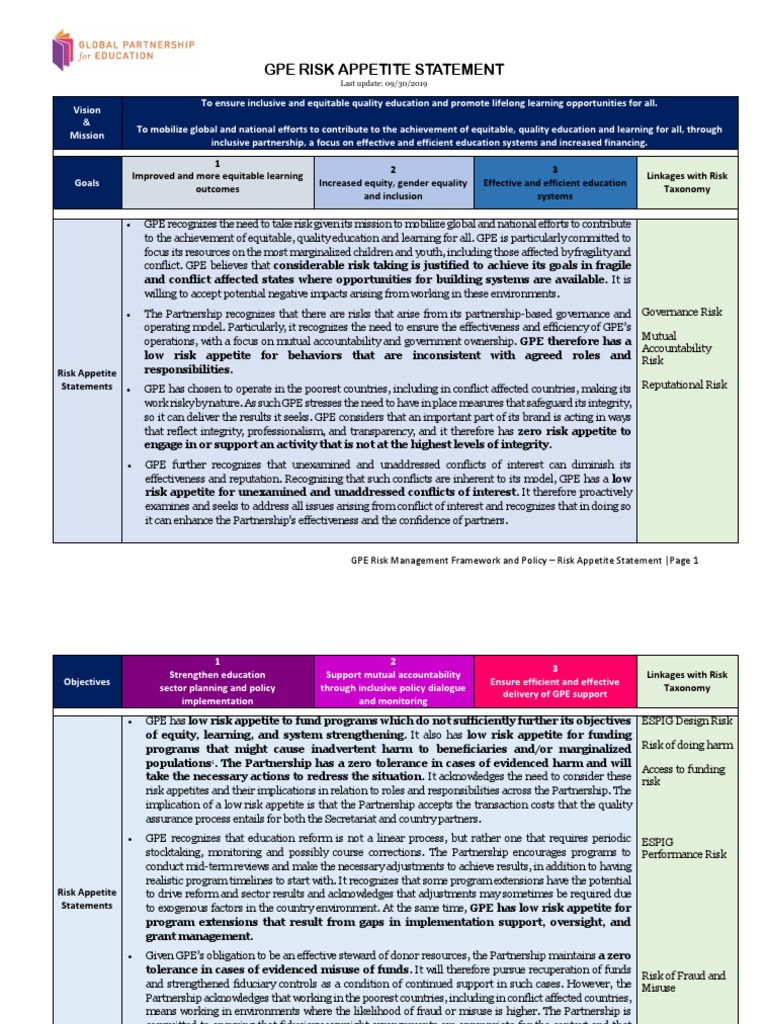 Gpe Risk Appetite Statement: Last Update: 09/30/2019 | PDF | Risk ...