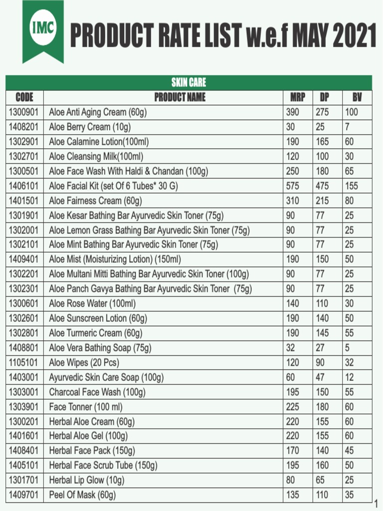 Product Rate List W.E.F May 2021: Code Product Name MRP DP BV | PDF ...
