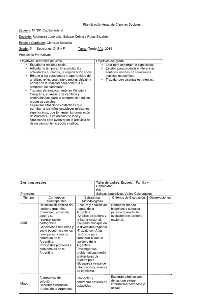 Planificación de 5to 2019 | PDF | Números | Sonido