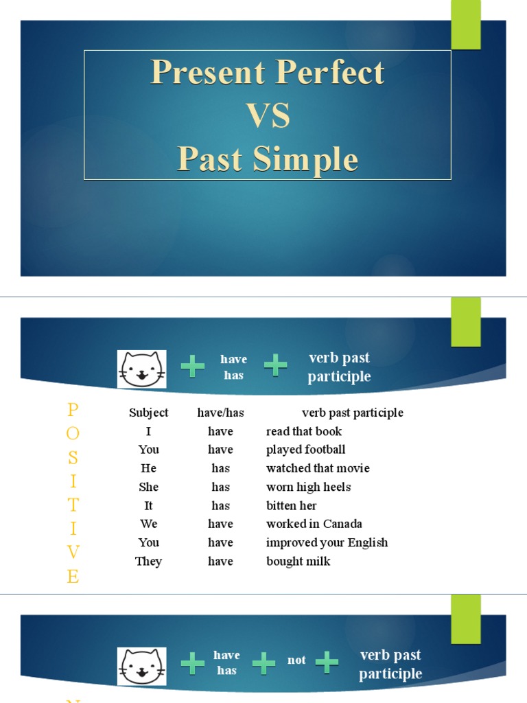 Comparing the Present Perfect and Past Simple Tenses: A Guide to Their ...