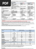 Voltfast 50mg: Usage and Safety Guide | PDF | Aspirin | Cardiovascular ...