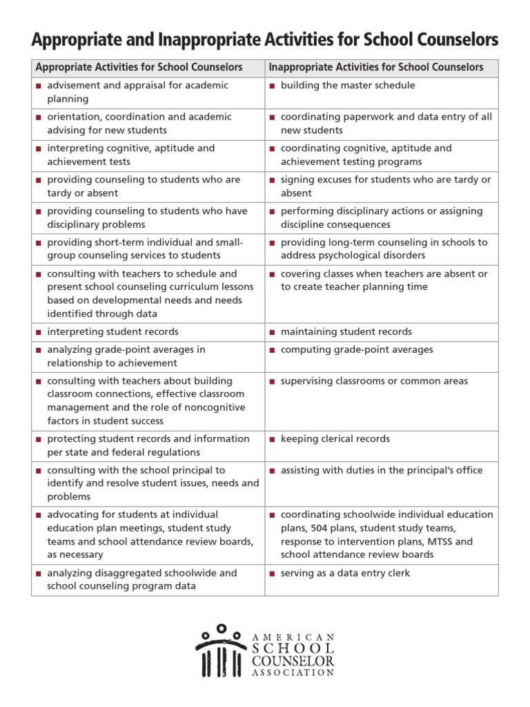 Morgan Grossnickle - School Counselor - Asca - Suitable Activities For ...