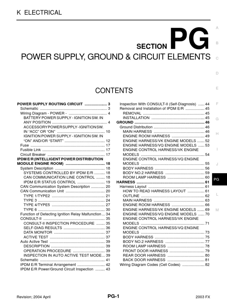 Power Supply, Ground Circuits, and Electrical Component Locations for the 2003 Infiniti FX | PDF ...