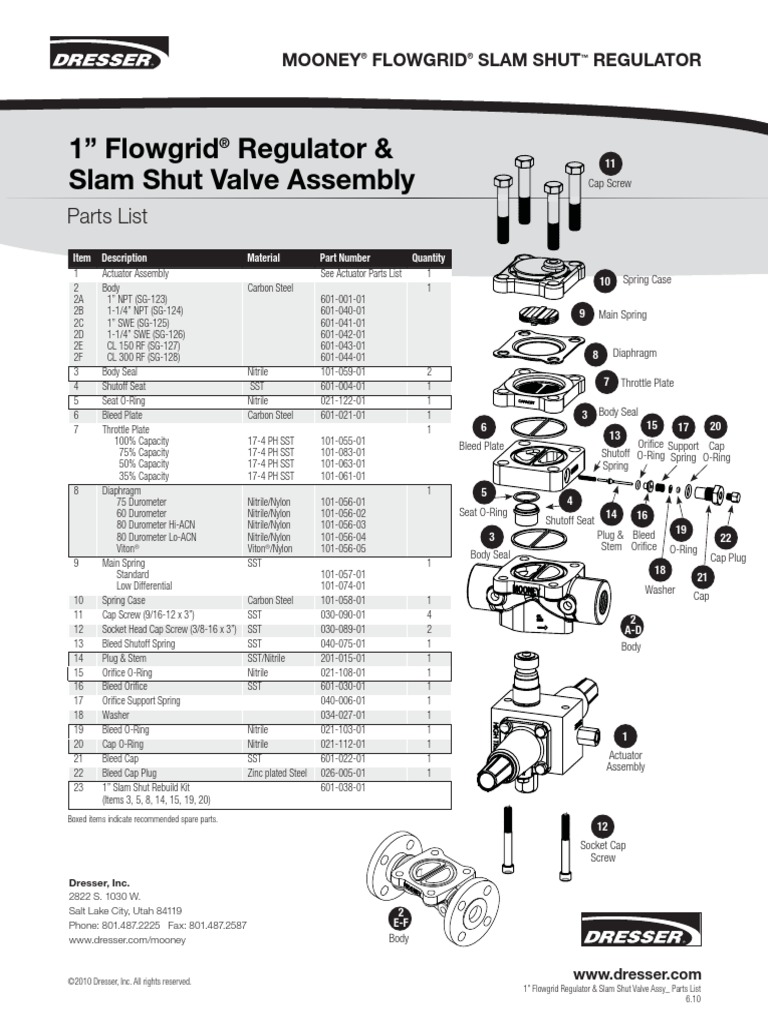 1" Flowgrid Regulator & Slam Shut Valve Assembly: Parts List | PDF ...