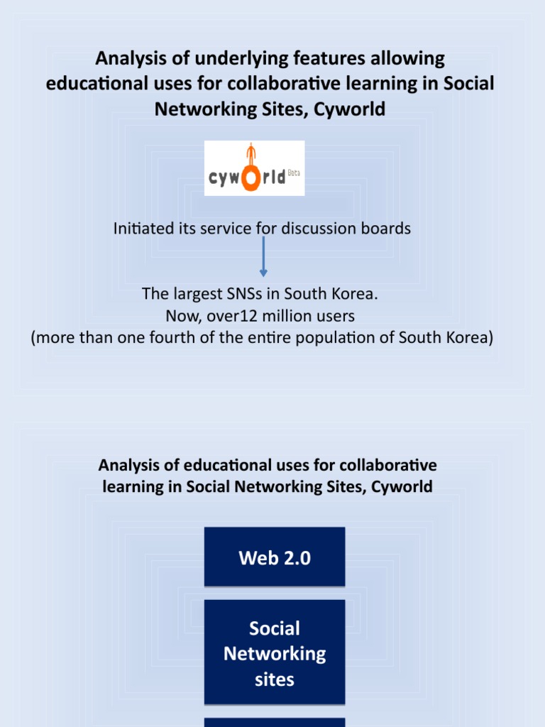 Analysis of Underlying Features Allowing Educational Uses For Collaborative Learning in Social ...
