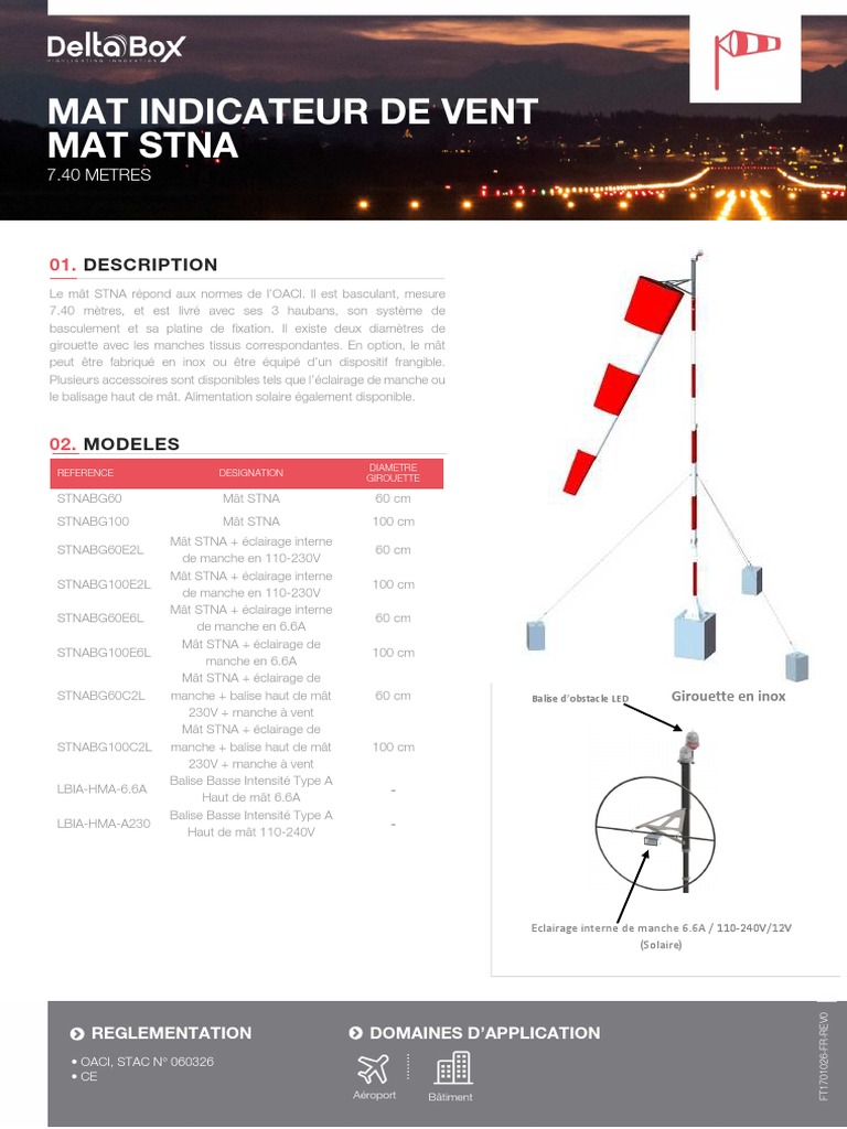 Delta Box Balise Mats Icao Stna | PDF