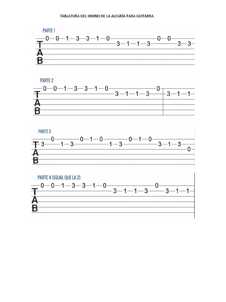 Partitura Del Himno de La Alegría para Guitarra 1 | PDF