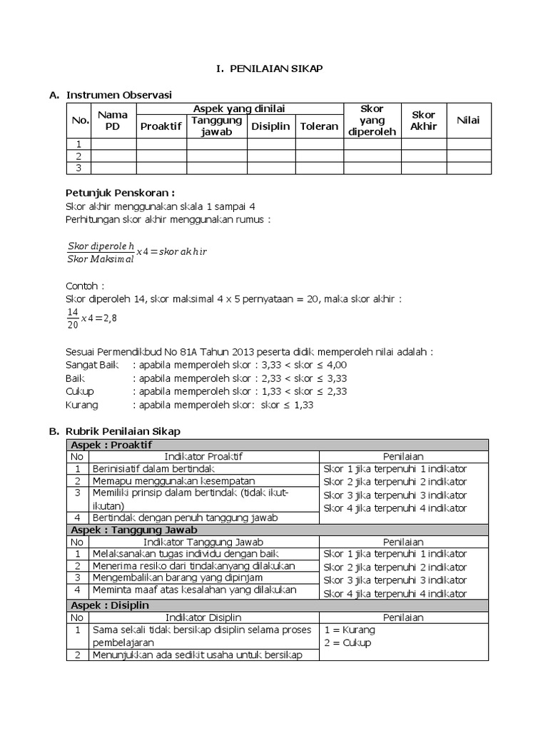 Instrumen Eval CT | PDF