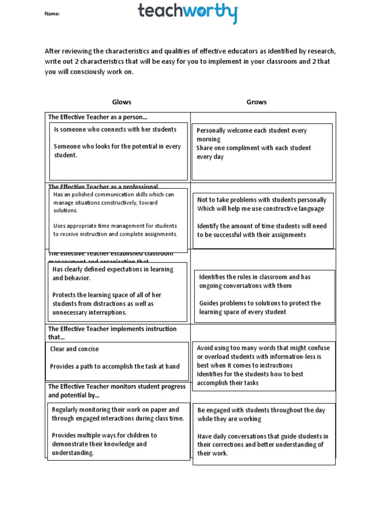Effective Teacher Traits & Strategies | PDF | Teachers | Classroom