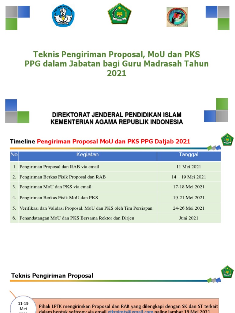 Teknis Pengiriman Proposal, MoU Dan PKS | PDF