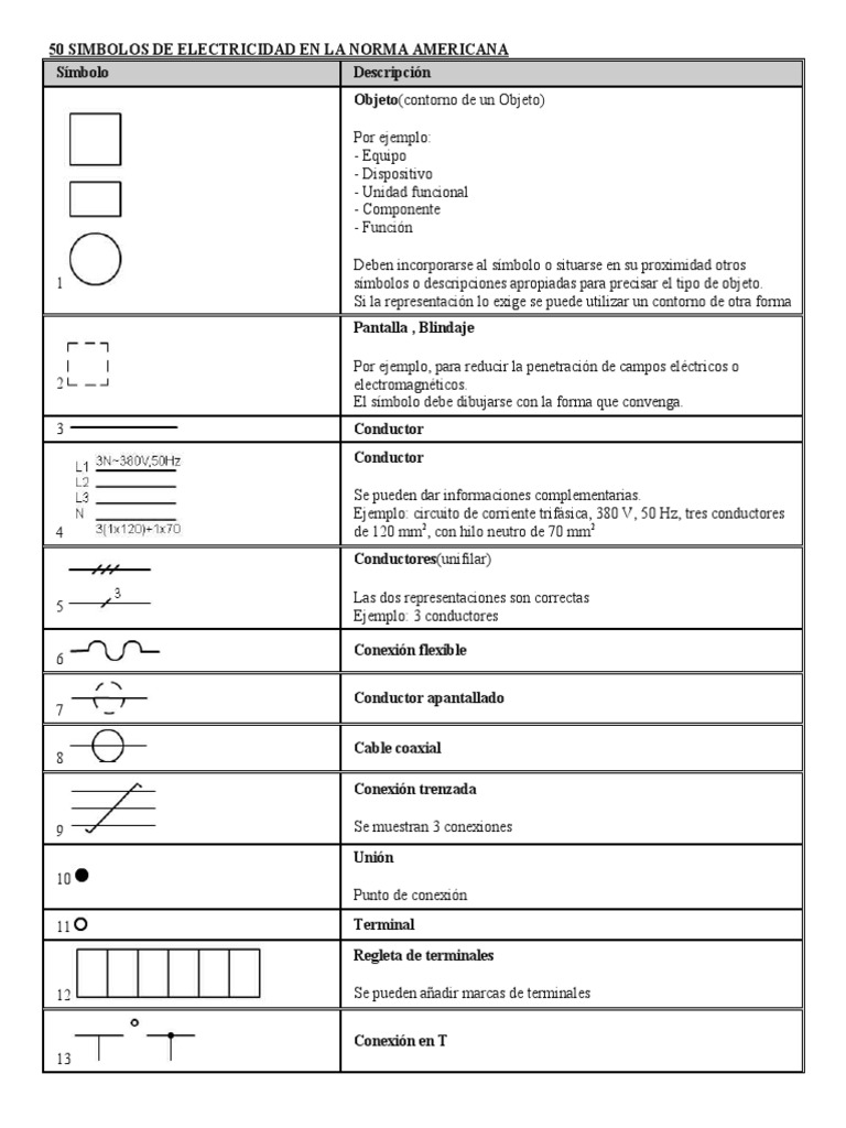 50 Simbolos de Electricidad en La Norma Americana | PDF