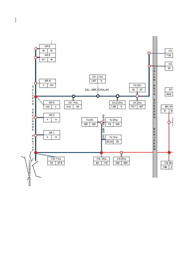 RTTG CIHERANG 2021-2022 Revisi | PDF