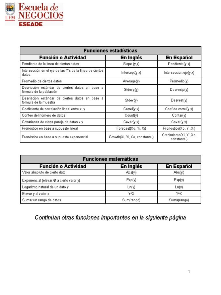 Funciones Excel en Ingles y Español | PDF | Análisis matemático ...