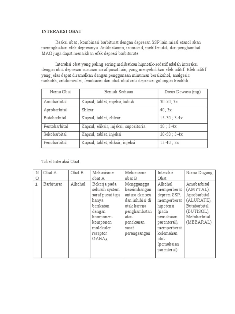 Interaksi Obat | PDF