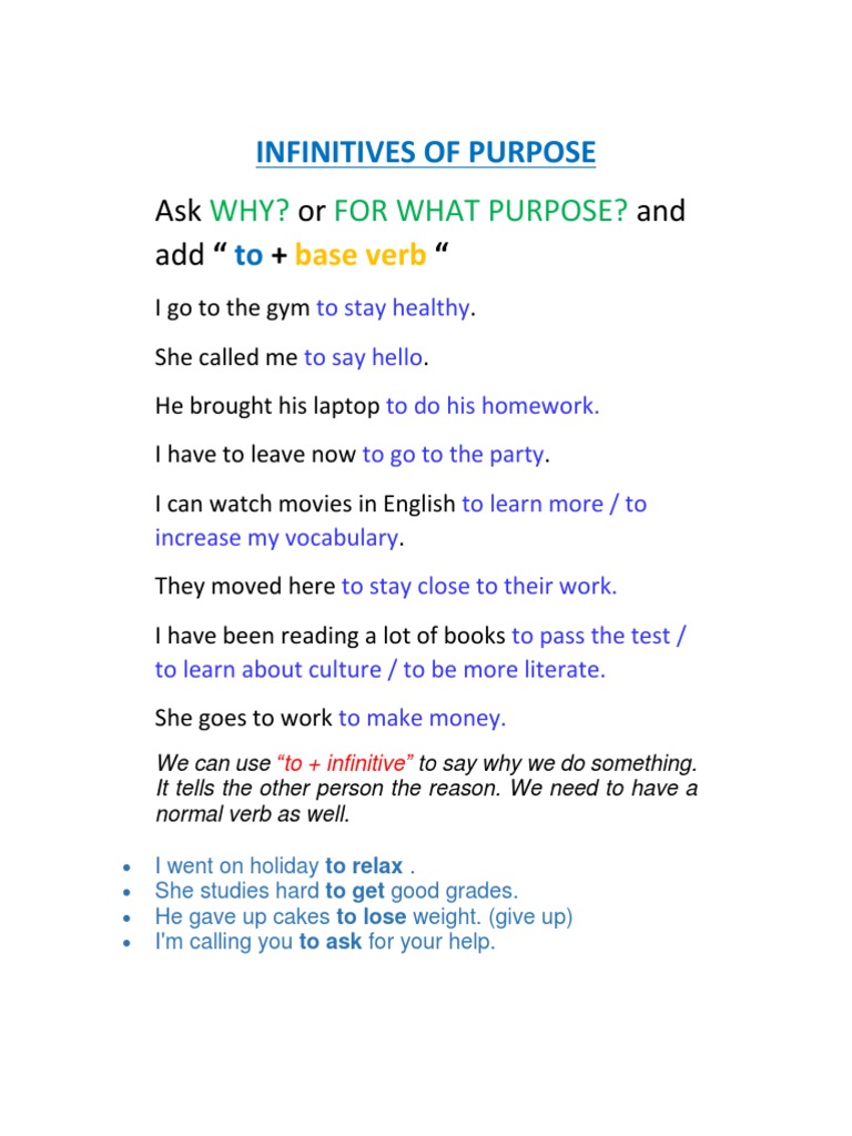 Infinitives of Purpose | PDF