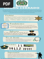 Las Clases de Voces de Mando | PDF | Policía | Pie
