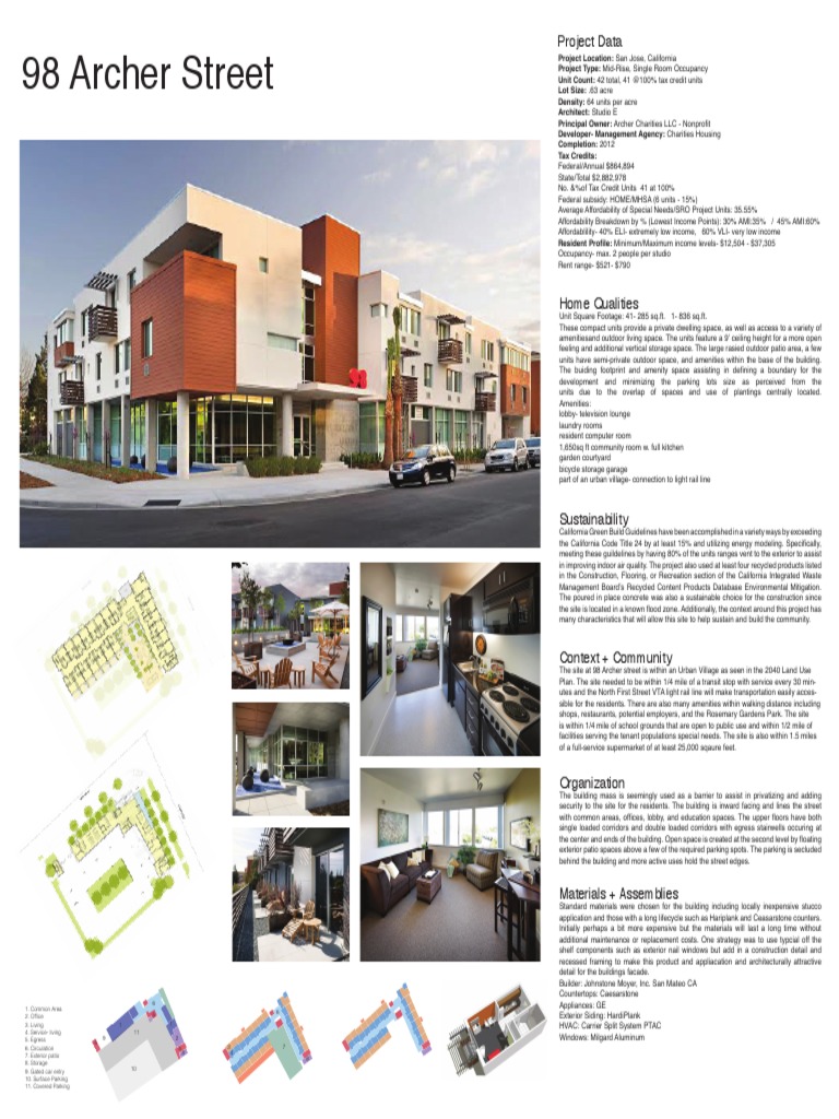 San Jose Mid-Rise SRO Floor Plan | PDF | Economies