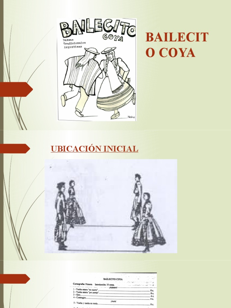 Bailecito Coya | PDF