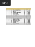 Ejemplos de MTM-1 y MTM-2 | PDF