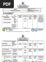 School Ict - Action Plan | PDF | Educational Technology | Teachers