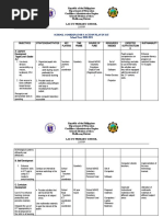 School Ict - Action Plan | PDF | Educational Technology | Teachers