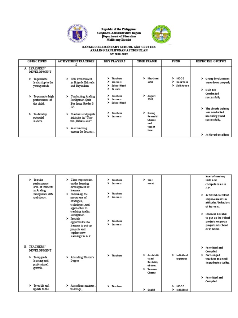Action Plan in Aral Pan. Erika Wayaway | PDF | Teachers | Learning