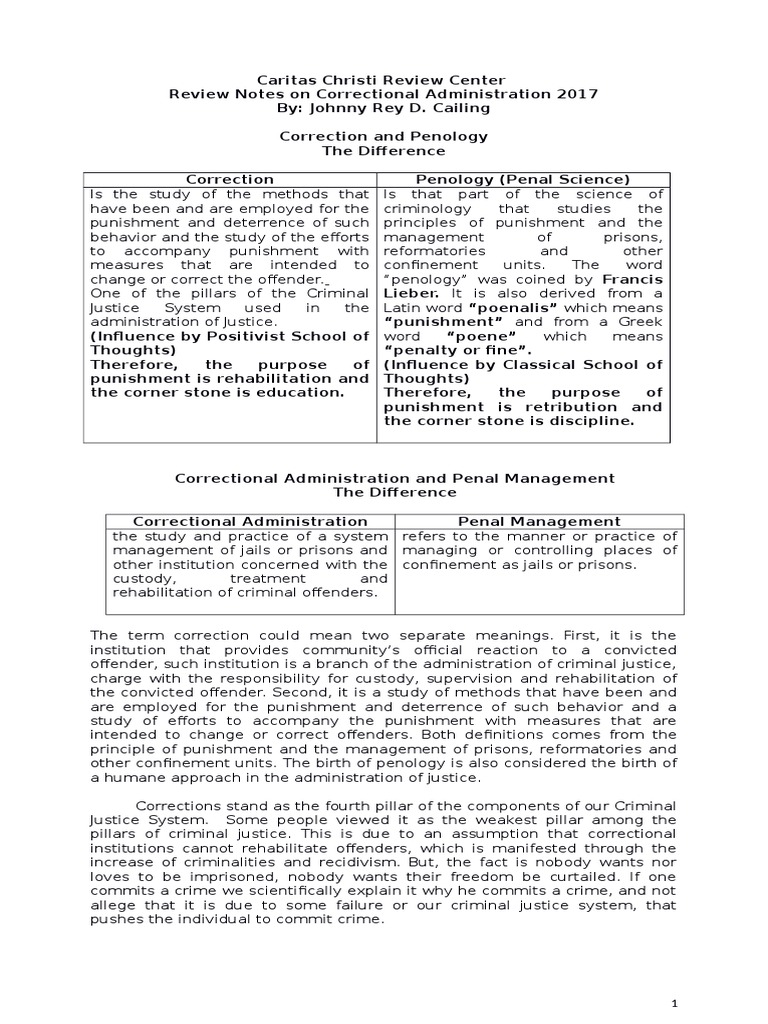 Notes On Correctional Administration | PDF | Prison | Punishments