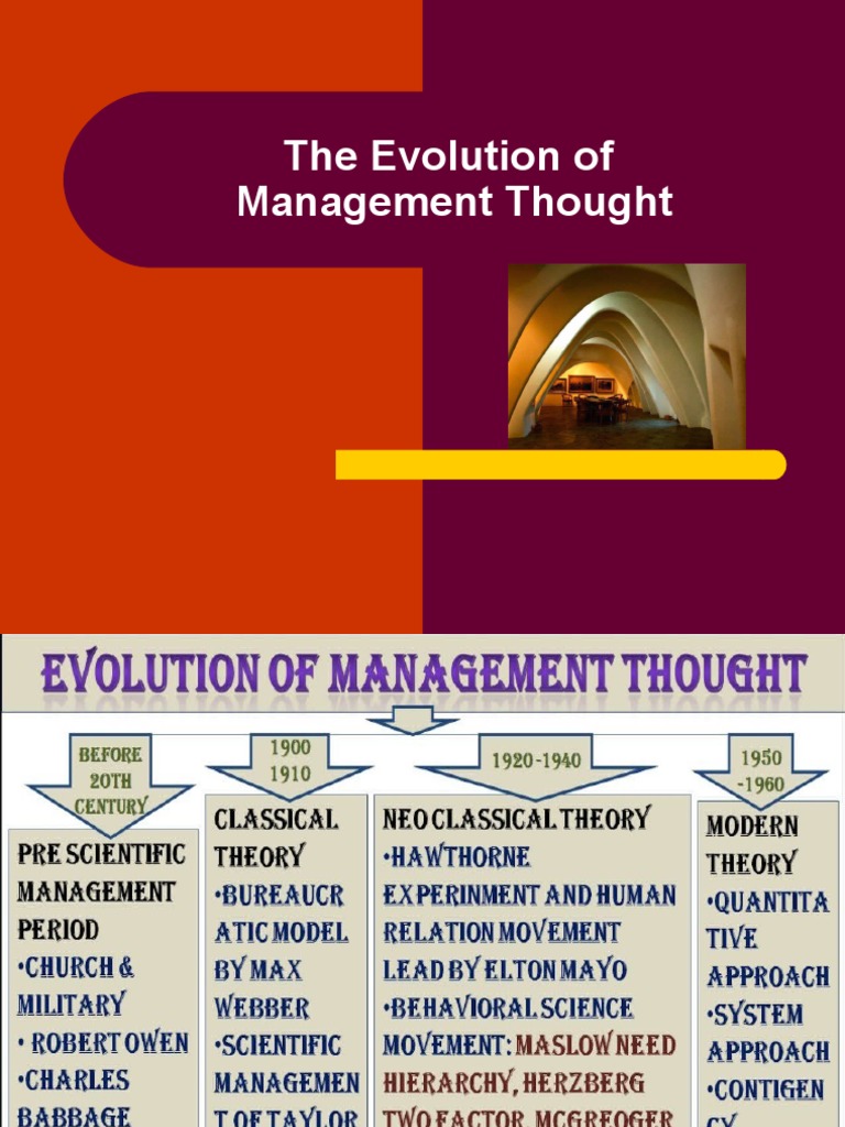 The Evolution of Management Thinking | PDF | Organizational Behavior ...