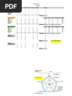 Material Review Board Form Template | PDF | Business Process | Business