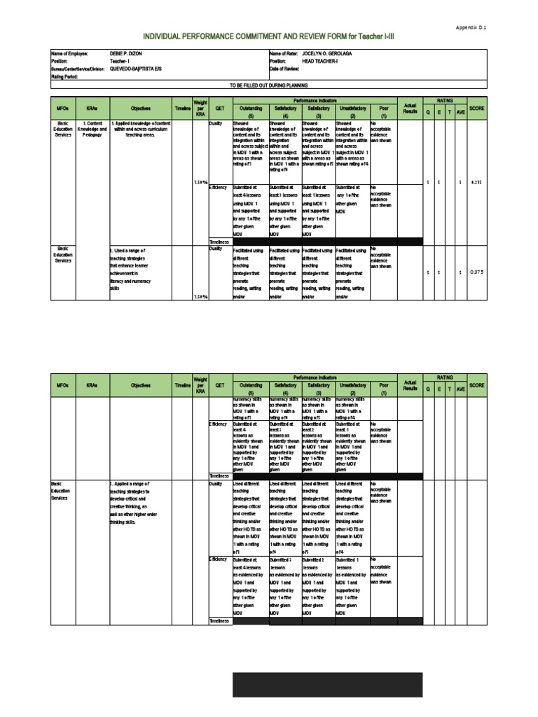 Rpms-Ipcrf New | PDF | Learning | Educational Technology