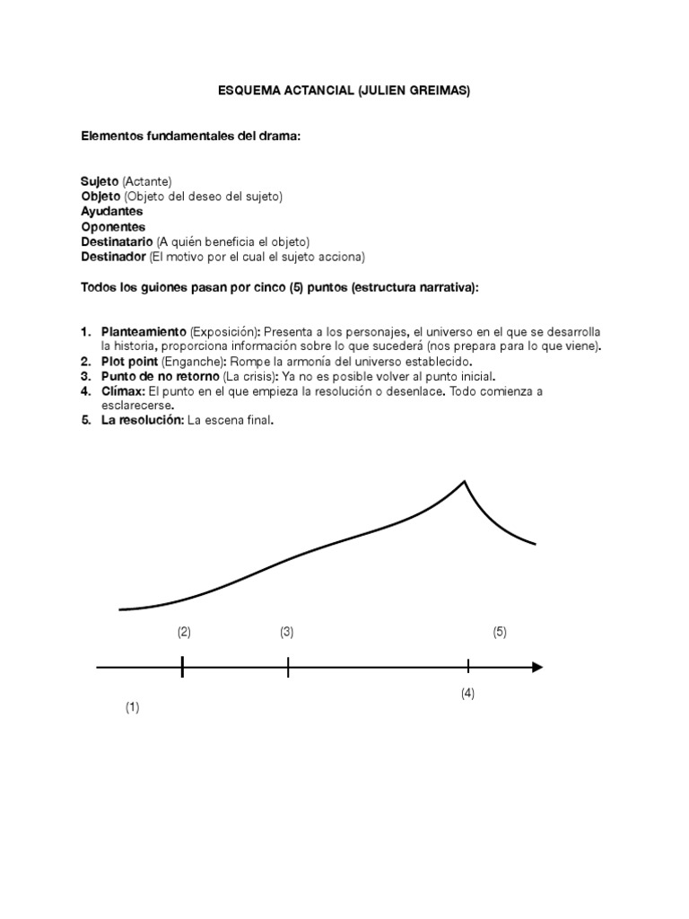 Esquema Actancial | PDF