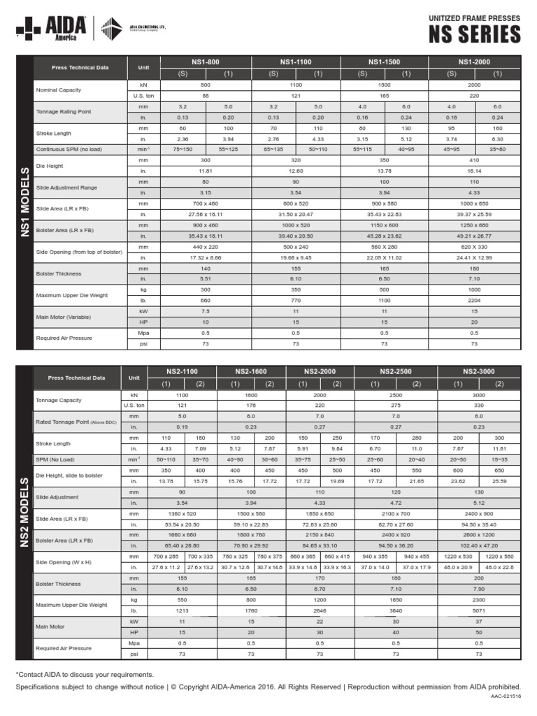 NS Specs 2-15-16 High Res | PDF | Machines | Motor Vehicle