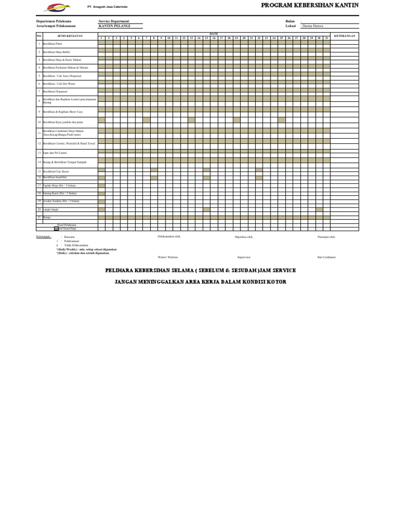 Checklist AJC DH | PDF