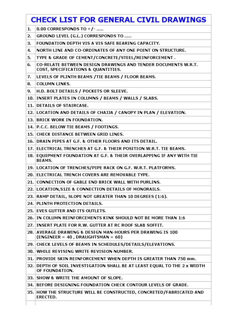 Check List For Civil Drawings | PDF | Foundation (Engineering) | Beam ...