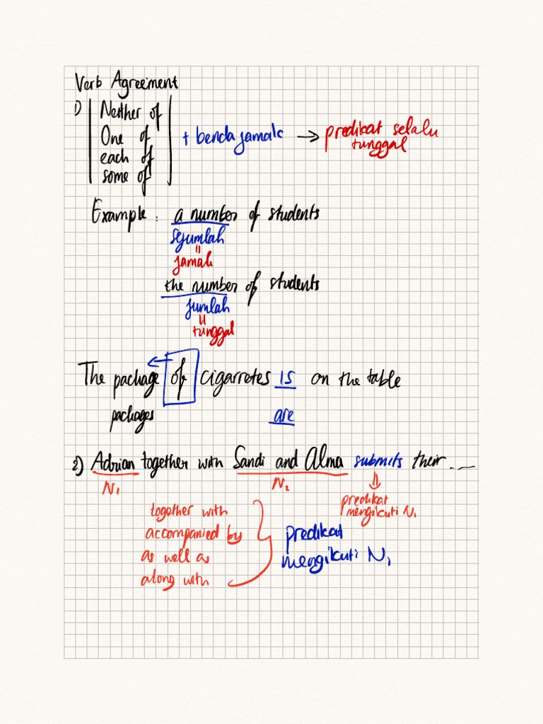 English Language Proficiency Test (Practice & Notes) | PDF | Language ...