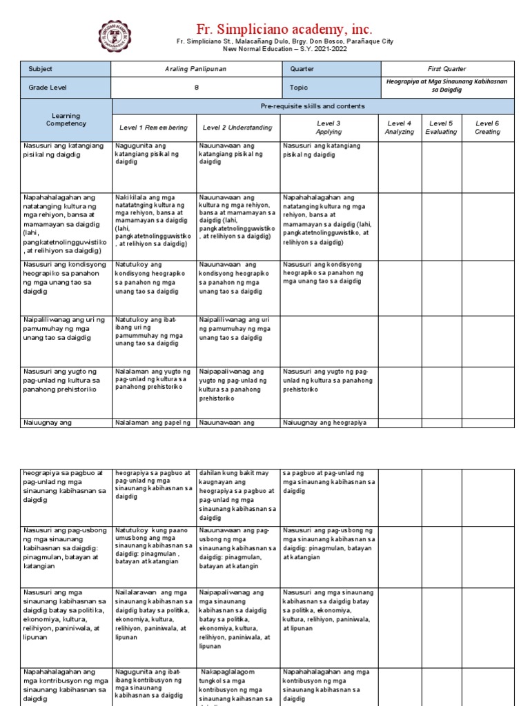 Unpacked - AP GRADE 8 | PDF