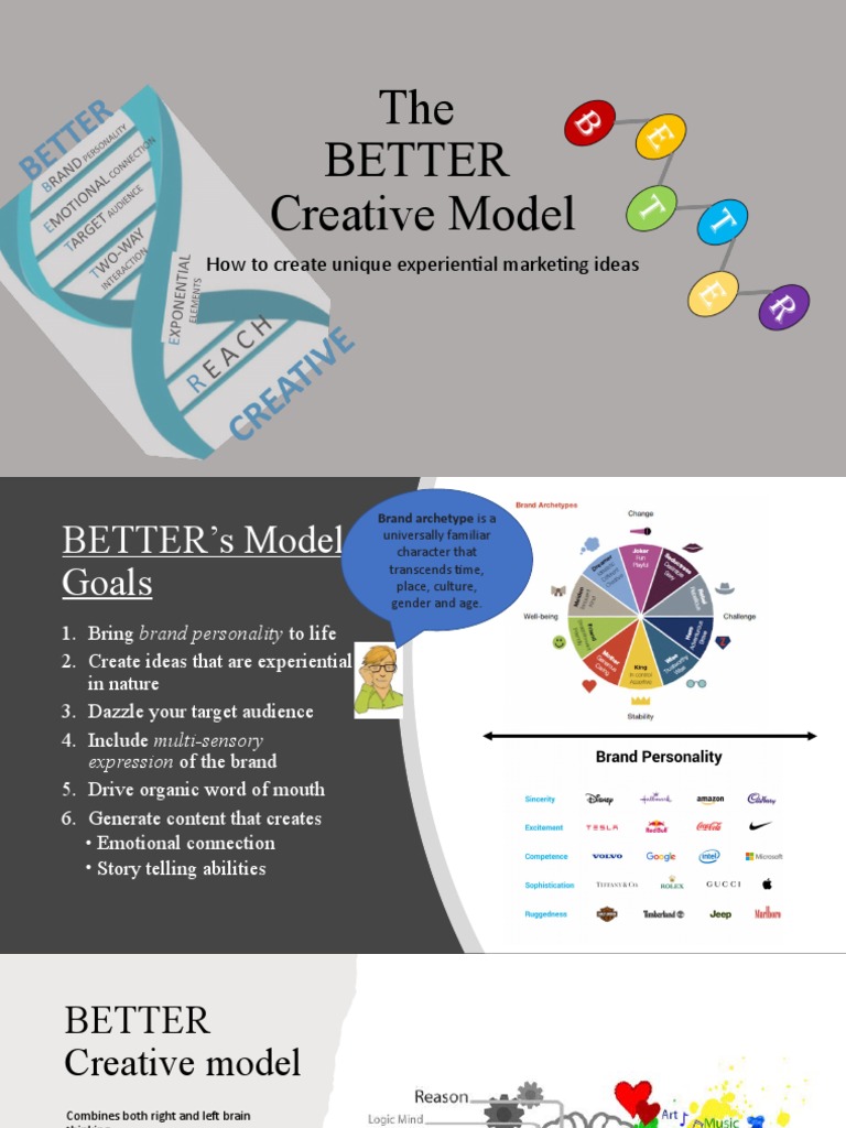 The BETTER Model - Final | PDF | Brand | Target Audience